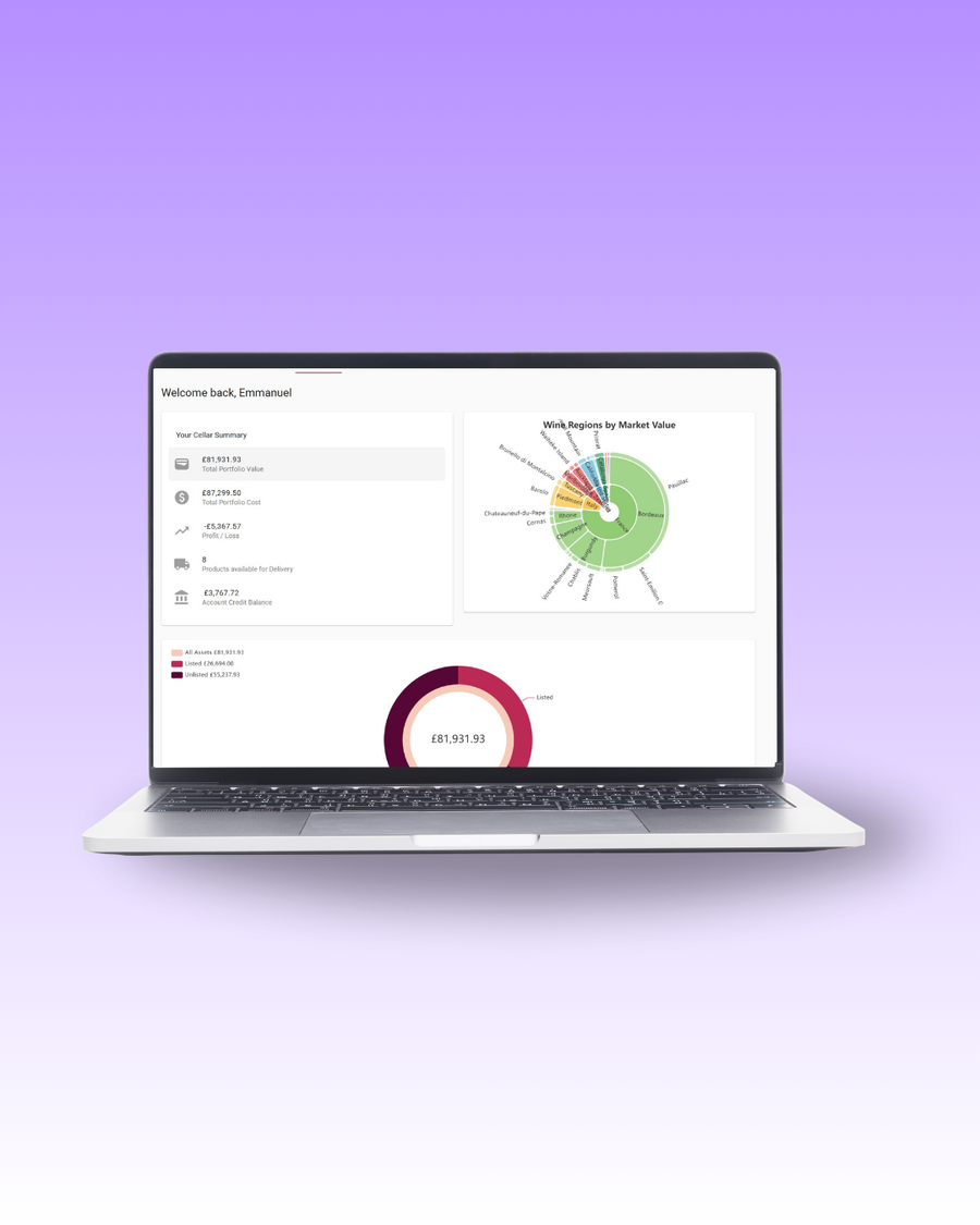Vault Opslag en Custody – Rue Pinard
